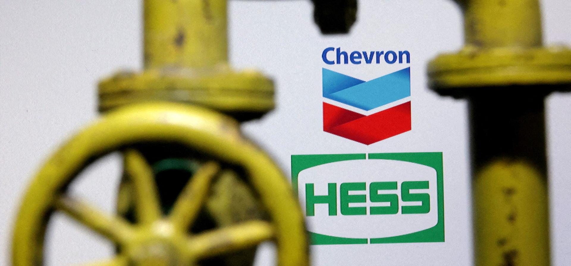 Warren Buffett Watch Graph