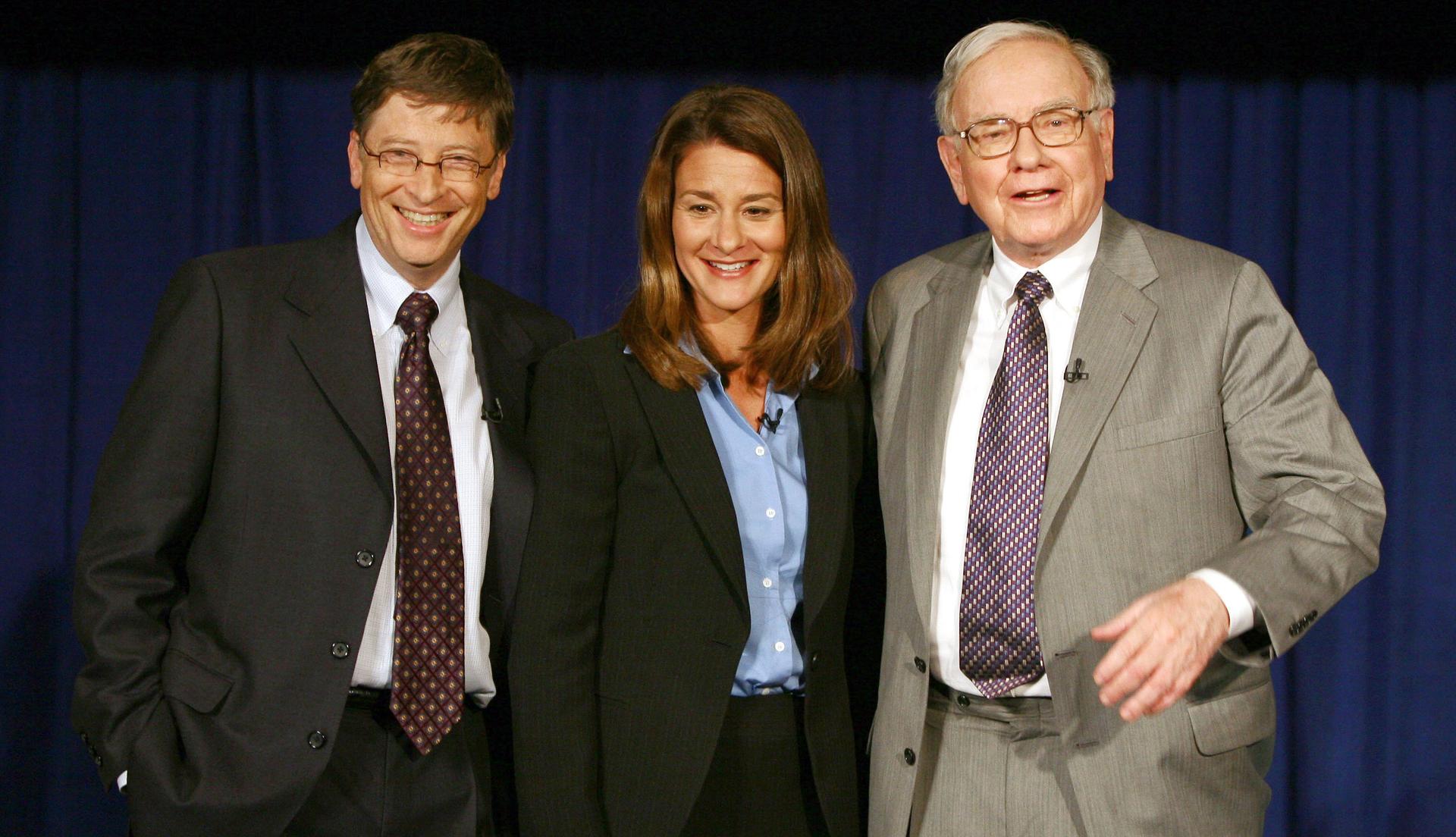 Warren Buffett Watch Graph