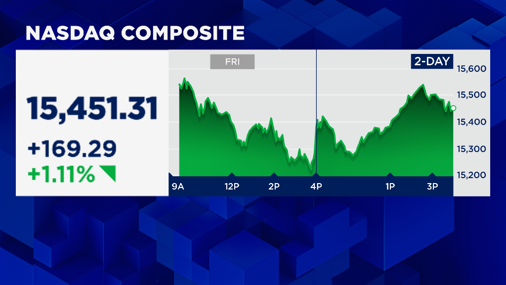Reports on the loyal customers of two companies with earnings this week