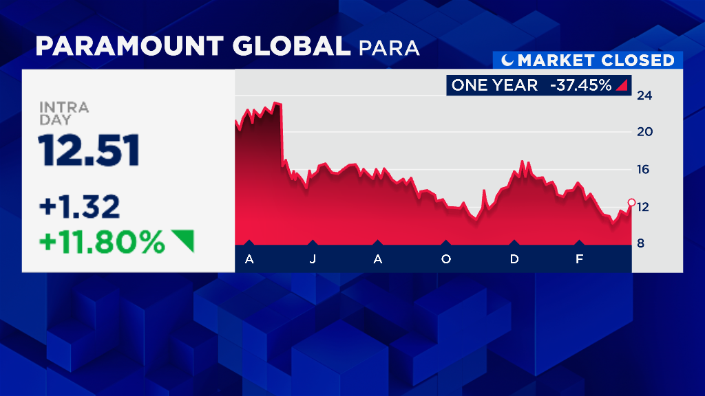 Stocks at Night image