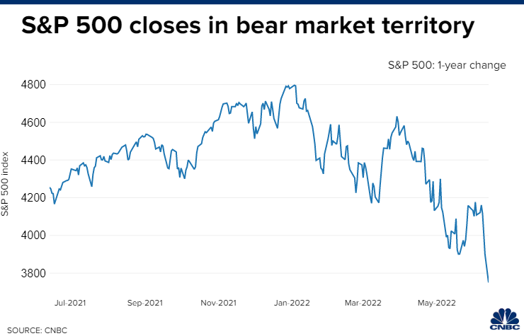 Cresset Capital’s Jack Ablin continues to recommend safe-haven areas ...