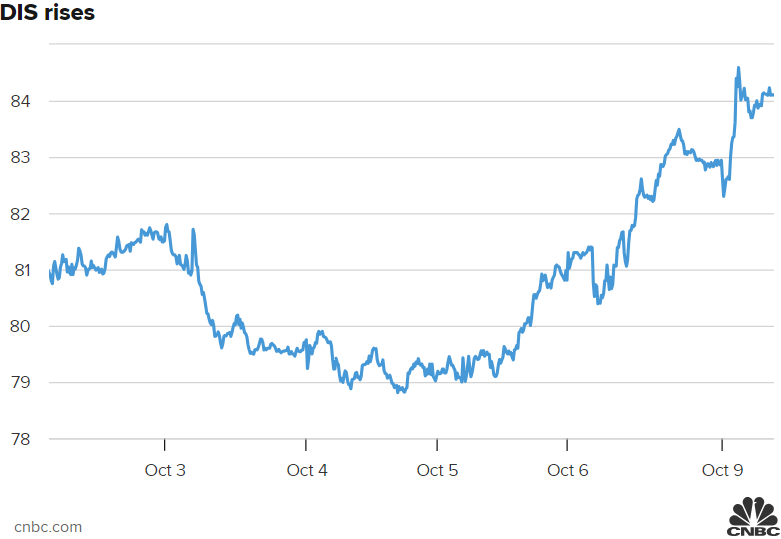 Wells Fargo analyst Steven Cahall, who has an overweight rating on the ...