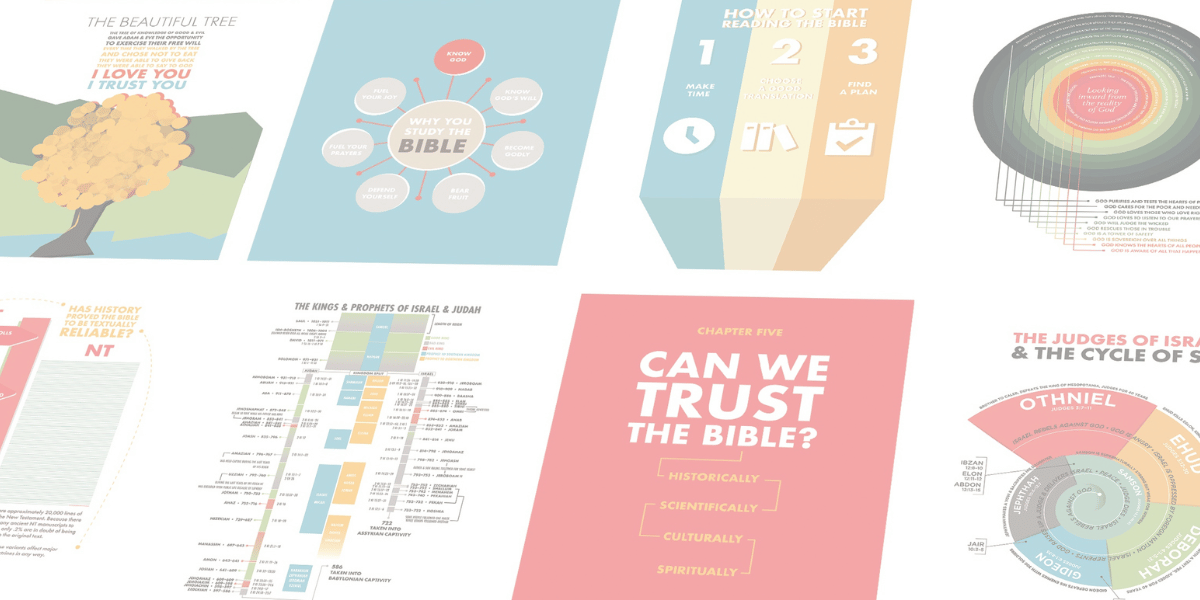 visual theology: see and know God's Word like never before ...