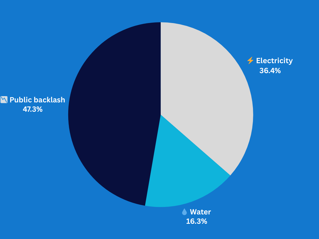 Atlas Trades Viral Fame for Factory Shift at Hyundai - eWeek